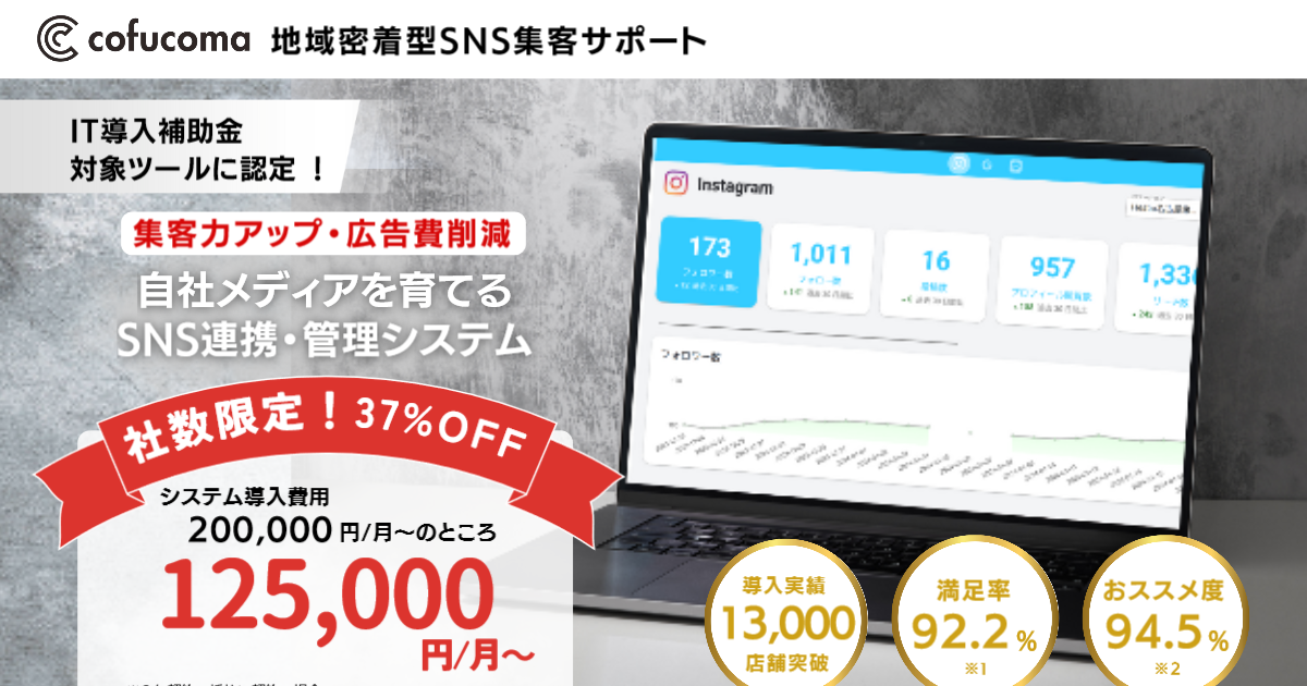 コスパ日本1 地域密着型SNS集客「cofucoma（コフコマ）」/株式会社FORTE